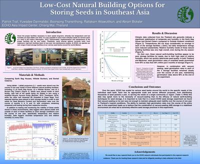 Research - Posters | ECHOcommunity.org