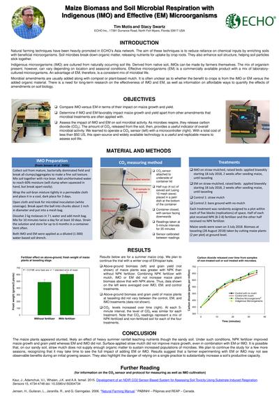 Research - Posters | ECHOcommunity.org