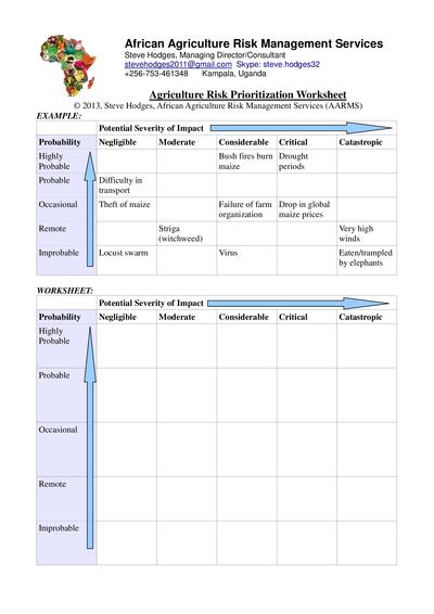 Ag Risk Assessment Prioritization Worksheet | ECHOcommunity.org