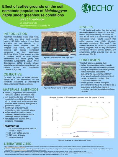 Research - Posters | ECHOcommunity.org